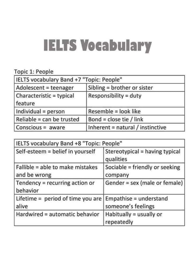 Ielts vocabulary www onlinebcs ielts-vocabulary-www-onlinebcs
