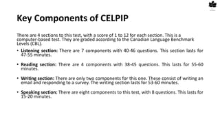 IELTS VS CELPIP - Key Highlights - French tweets | PPT