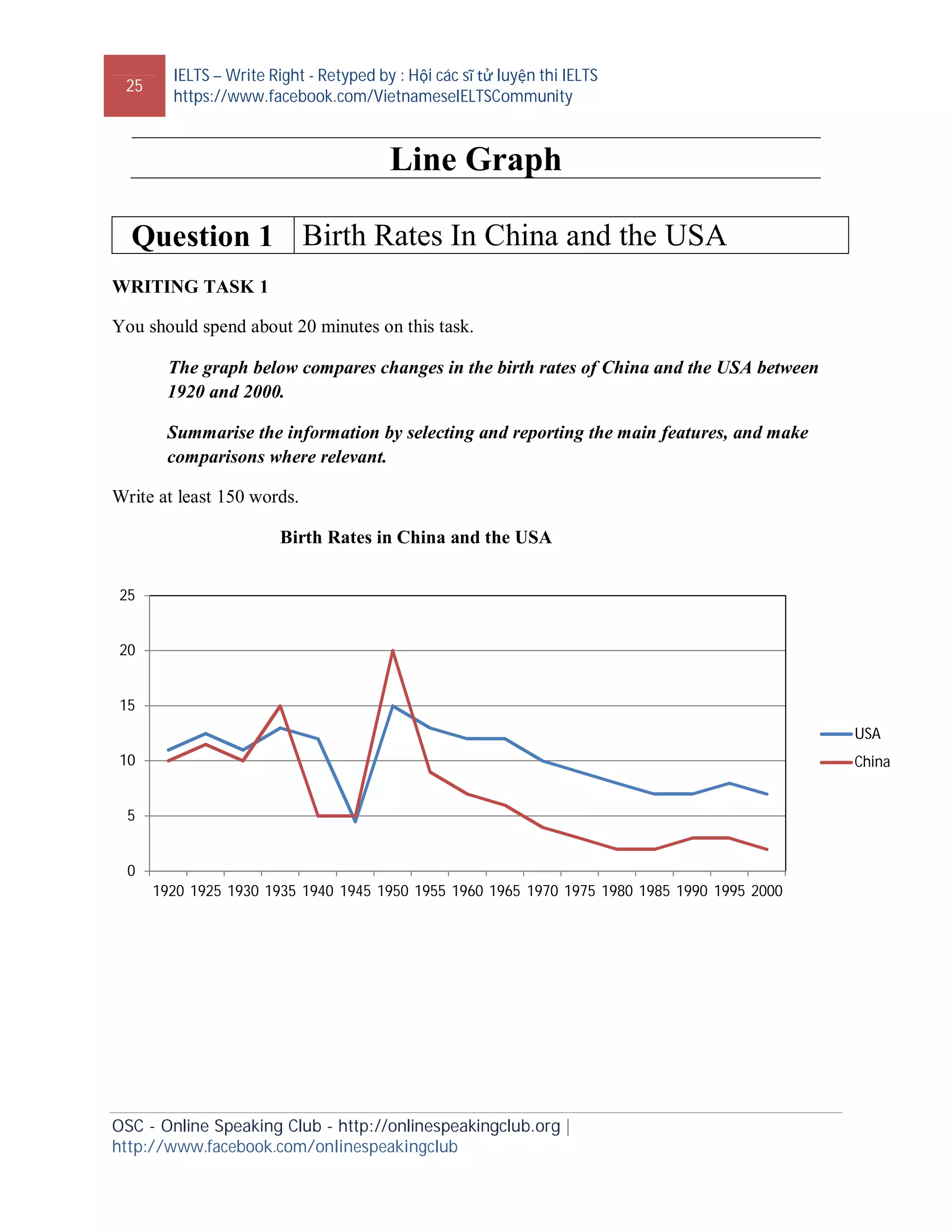 Ielts – write right | PDF