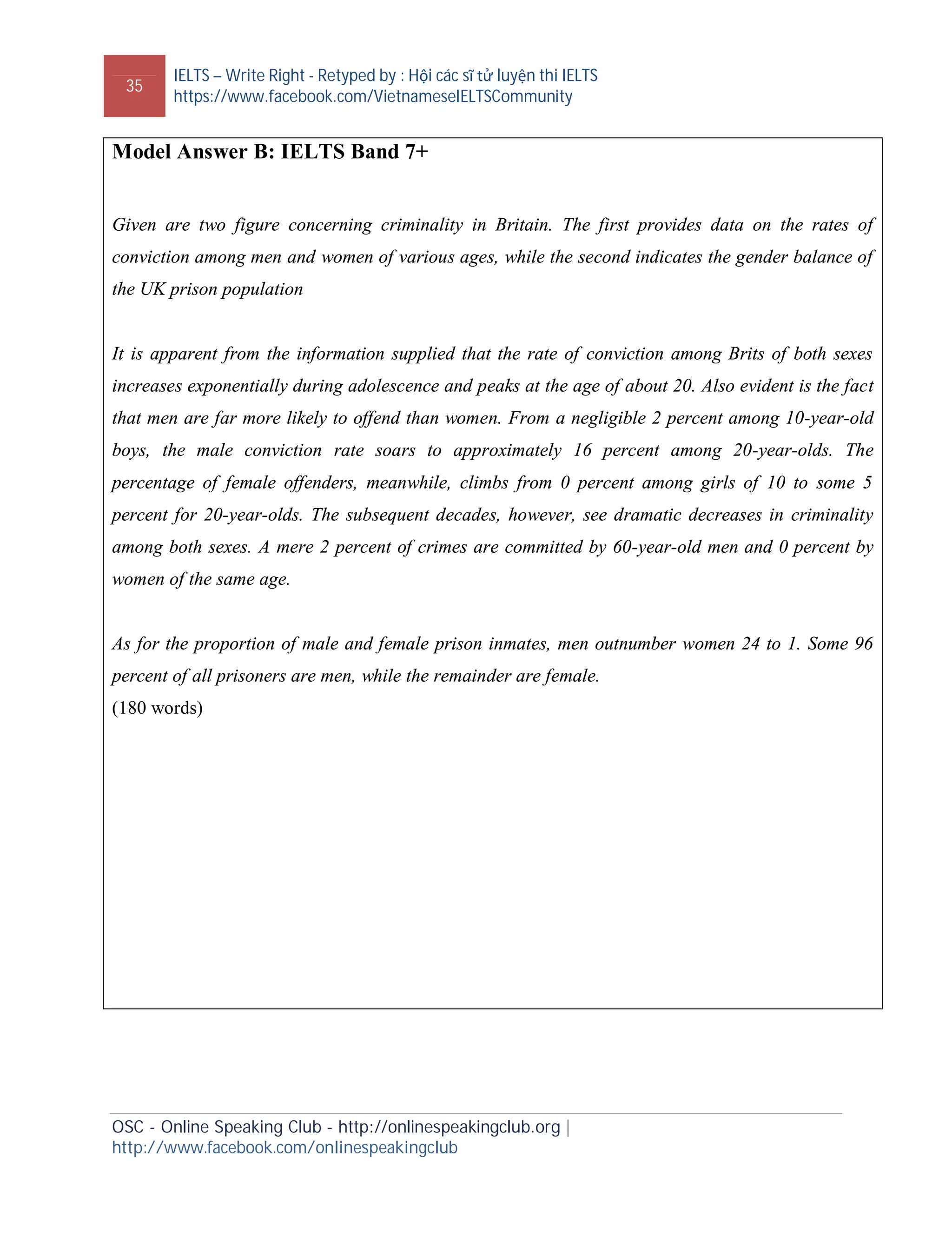 Ielts – write right | PDF