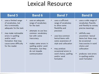 IELTS Writing Band Descriptors | PPTX | Standardized Testing ...