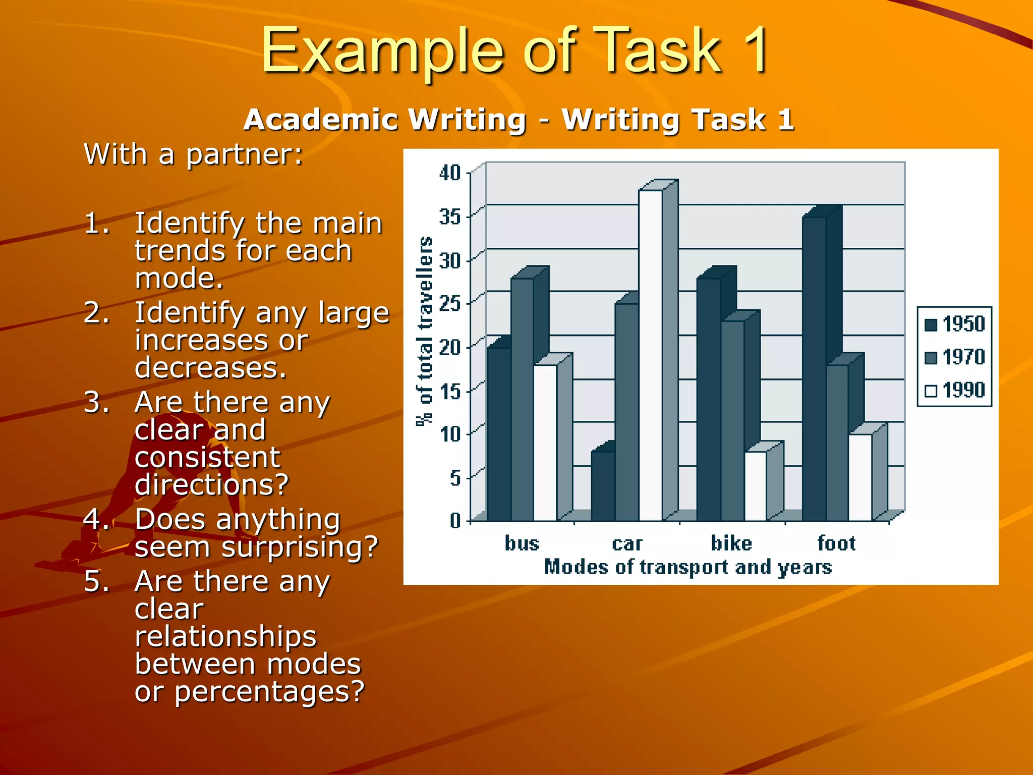 IELTS Writing.ppt
