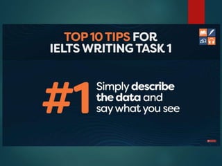 IELTS Writing.ppt