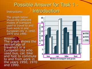 IELTS Writing task 1 introduction for beginners | PPT