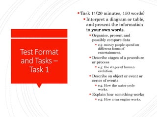 IELTS Writing - Academic.pptx