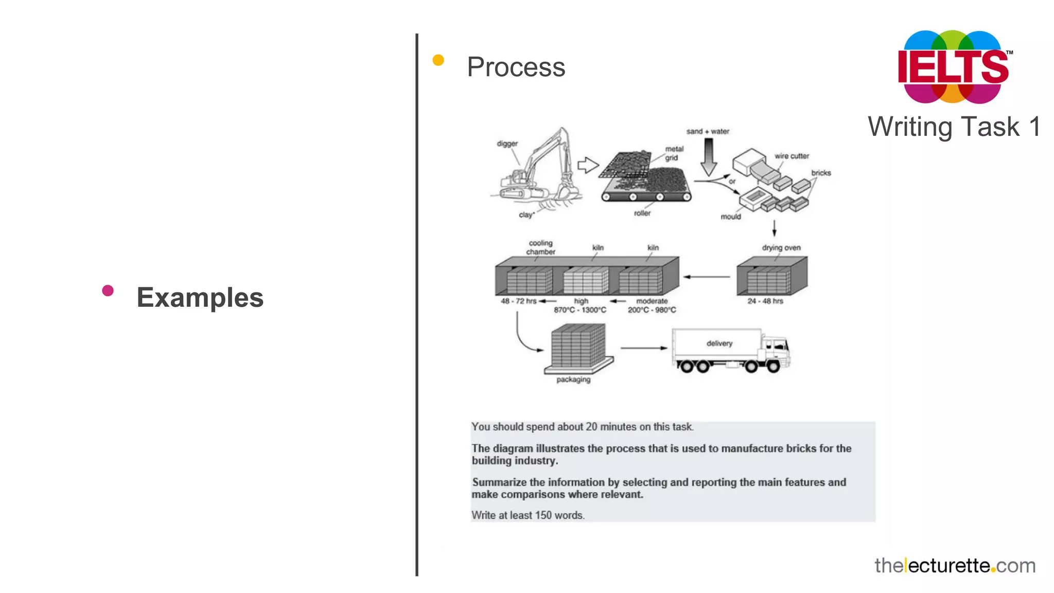 IELTS Writing: About Task 1 | PPTX | Educational Assessment | Education