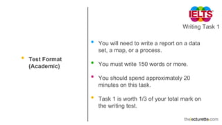 IELTS Writing: About Task 1 | PPT