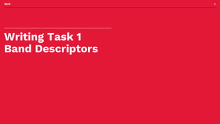 IELTS Writing Band Descriptors explanation | PDF