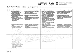 Ielts writing descriptors | PDF