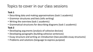 IELTS writing introduction.pptx