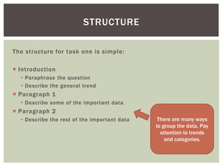 IELTS Writing Task 1 Overview | PPTX