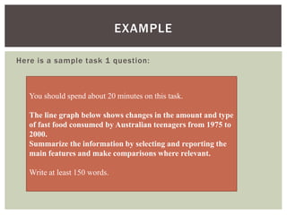IELTS Writing Task 1 Overview | PPTX