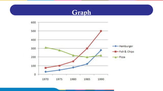 IELTS Writing Task1.pptx for beginners l | PPT