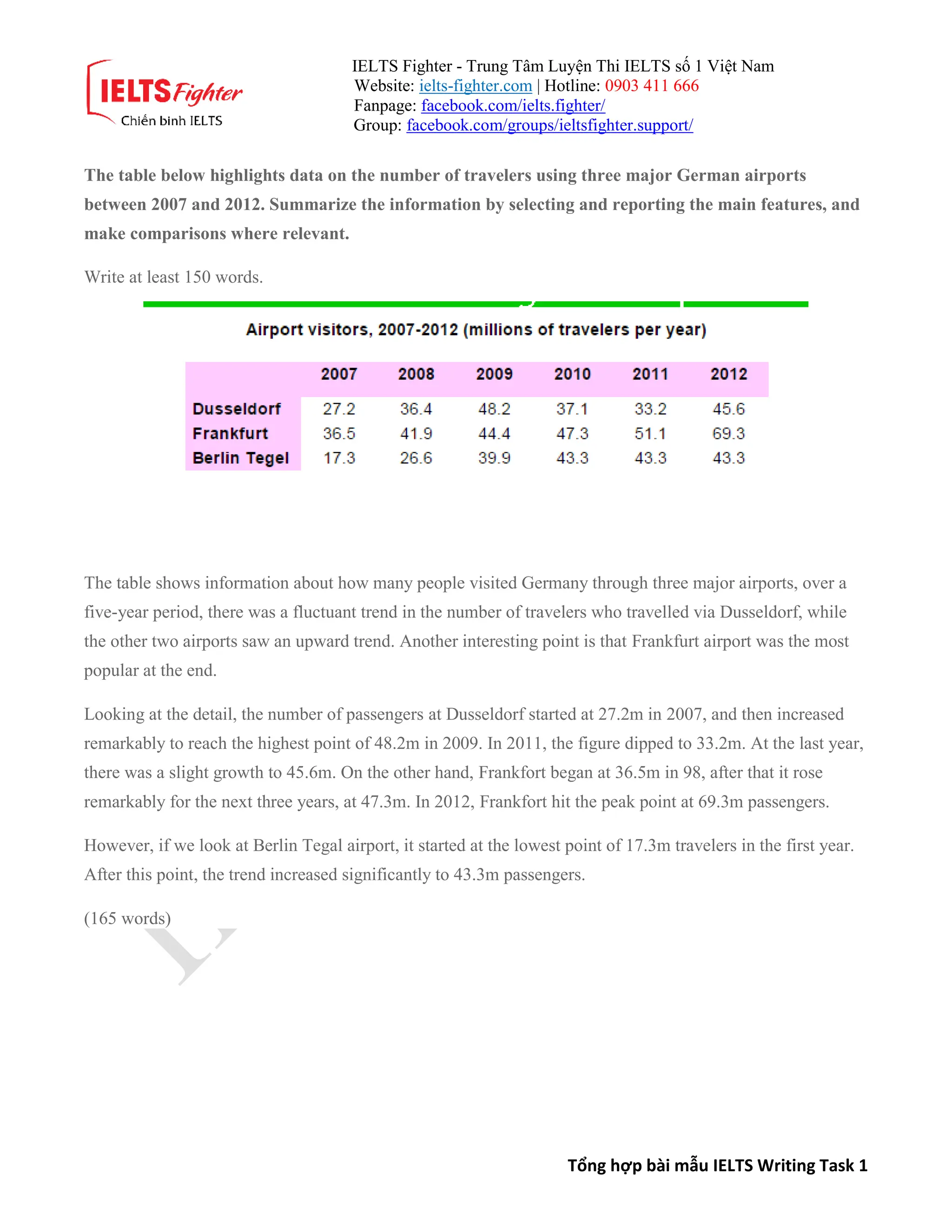 IELTS Writing task 1 - bài mẫu IELTS Fighter tổng hợp.pdf