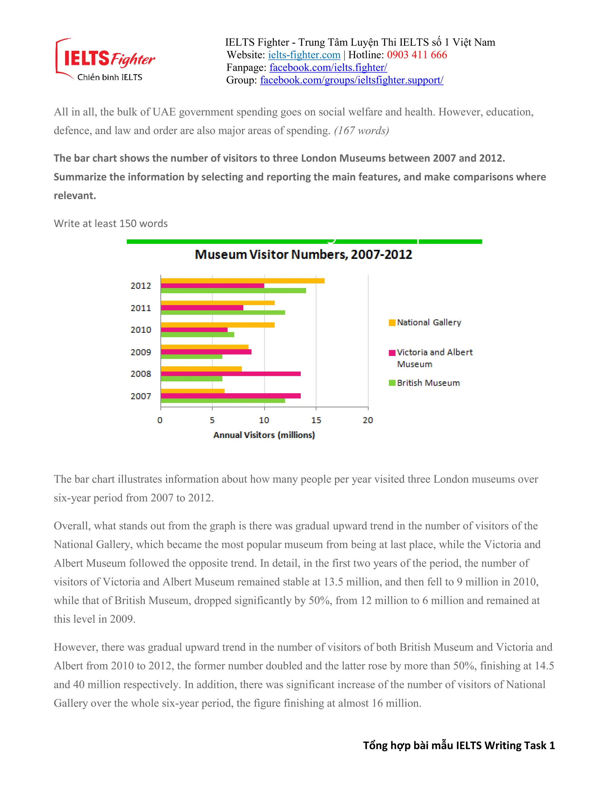 IELTS Writing task 1 - bài mẫu IELTS Fighter tổng hợp.pdf