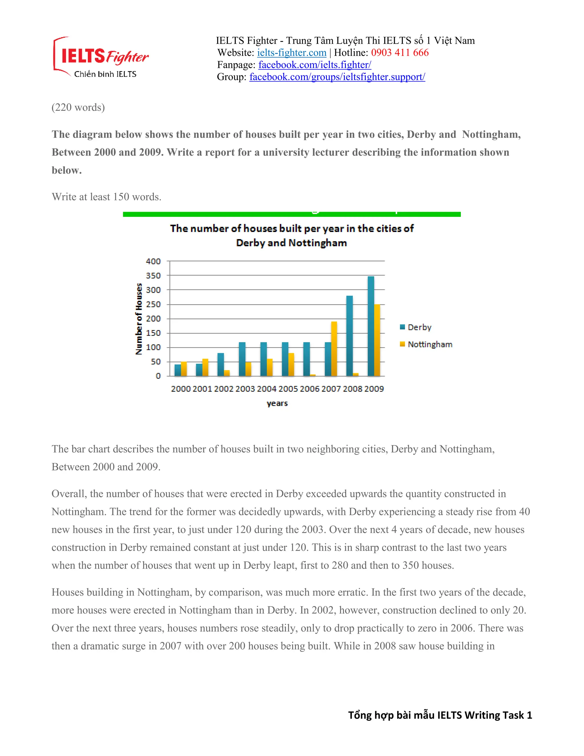 IELTS Writing task 1 - bài mẫu IELTS Fighter tổng hợp.pdf