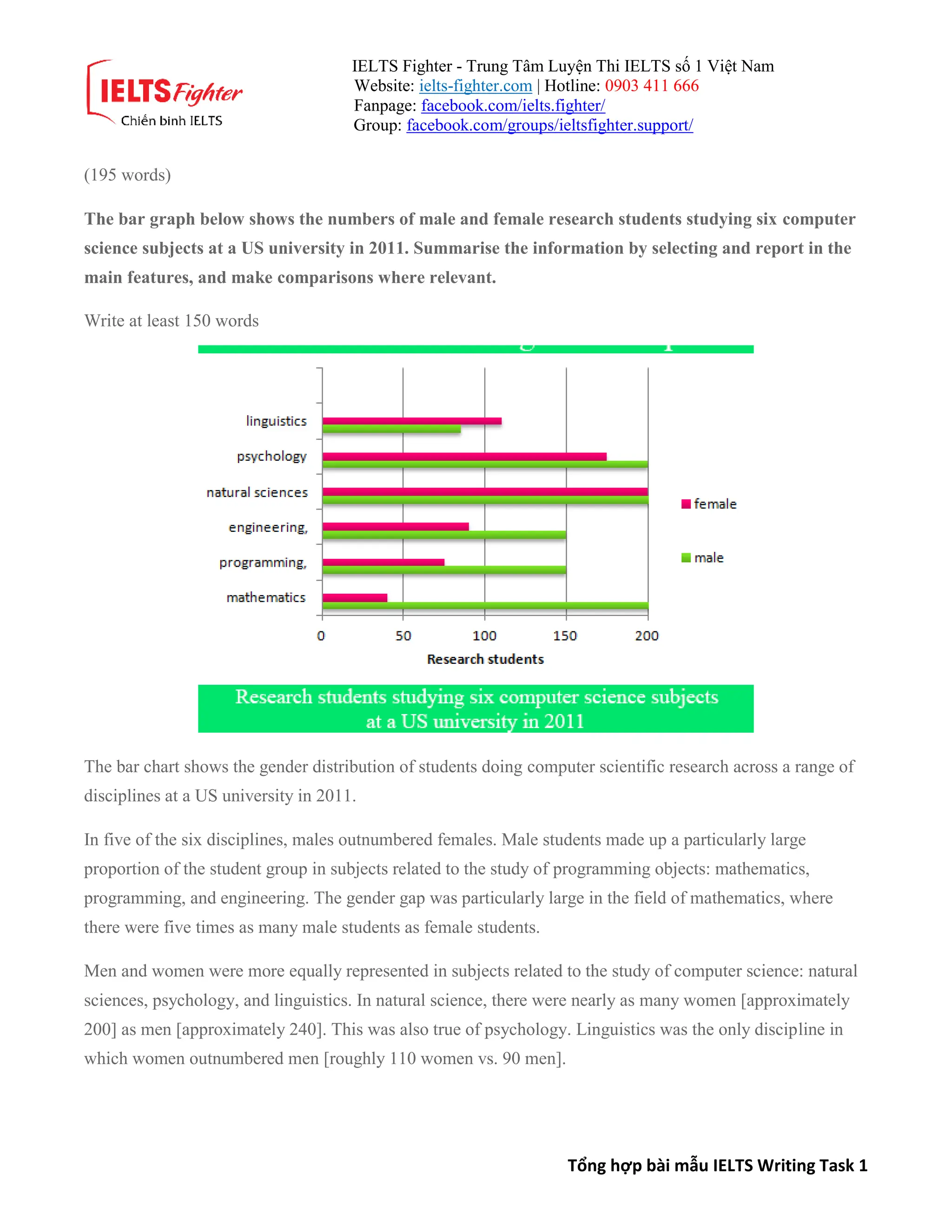 IELTS Writing task 1 - bài mẫu IELTS Fighter tổng hợp.pdf