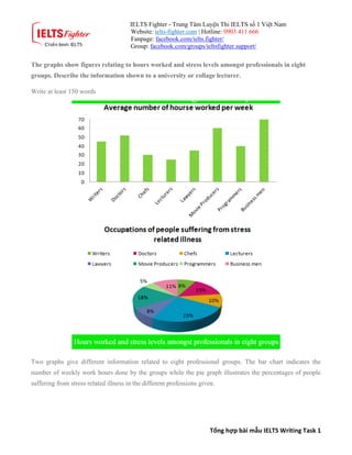 IELTS Writing task 1 - bài mẫu IELTS Fighter tổng hợp.pdf