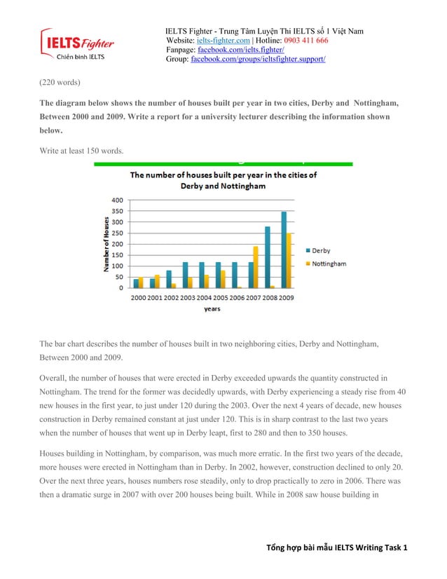 IELTS Writing task 1 - bài mẫu IELTS Fighter tổng hợp.pdf