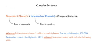 IELTS Writing Task 1 - Chart Line Charts | PPTX