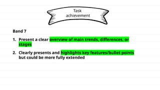 IELTS Writing Task 1 - Chart Line Charts | PPT