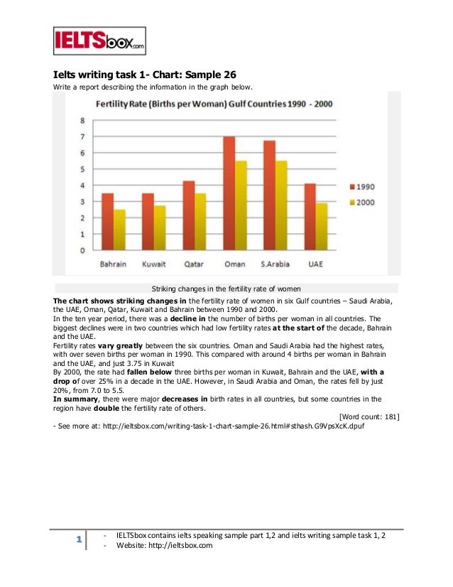 Ielts Writing Task 1 Chart Sample 26
