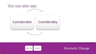 IELTS Writing Task 1 - Describing Graph Trends | PPTX
