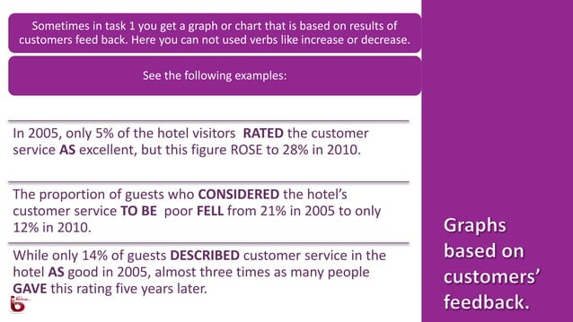 IELTS Writing Task 1 - Describing Graph Trends | PPTX | Education