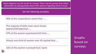 IELTS Writing Task 1 - Describing Graph Trends | PPTX