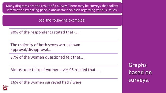 IELTS Writing Task 1 - Describing Graph Trends | PPTX | Education