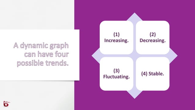 IELTS Writing Task 1 - Describing Graph Trends | PPTX | Education