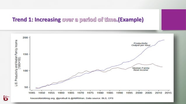 IELTS Writing Task 1 - Describing Graph Trends | PPTX | Education