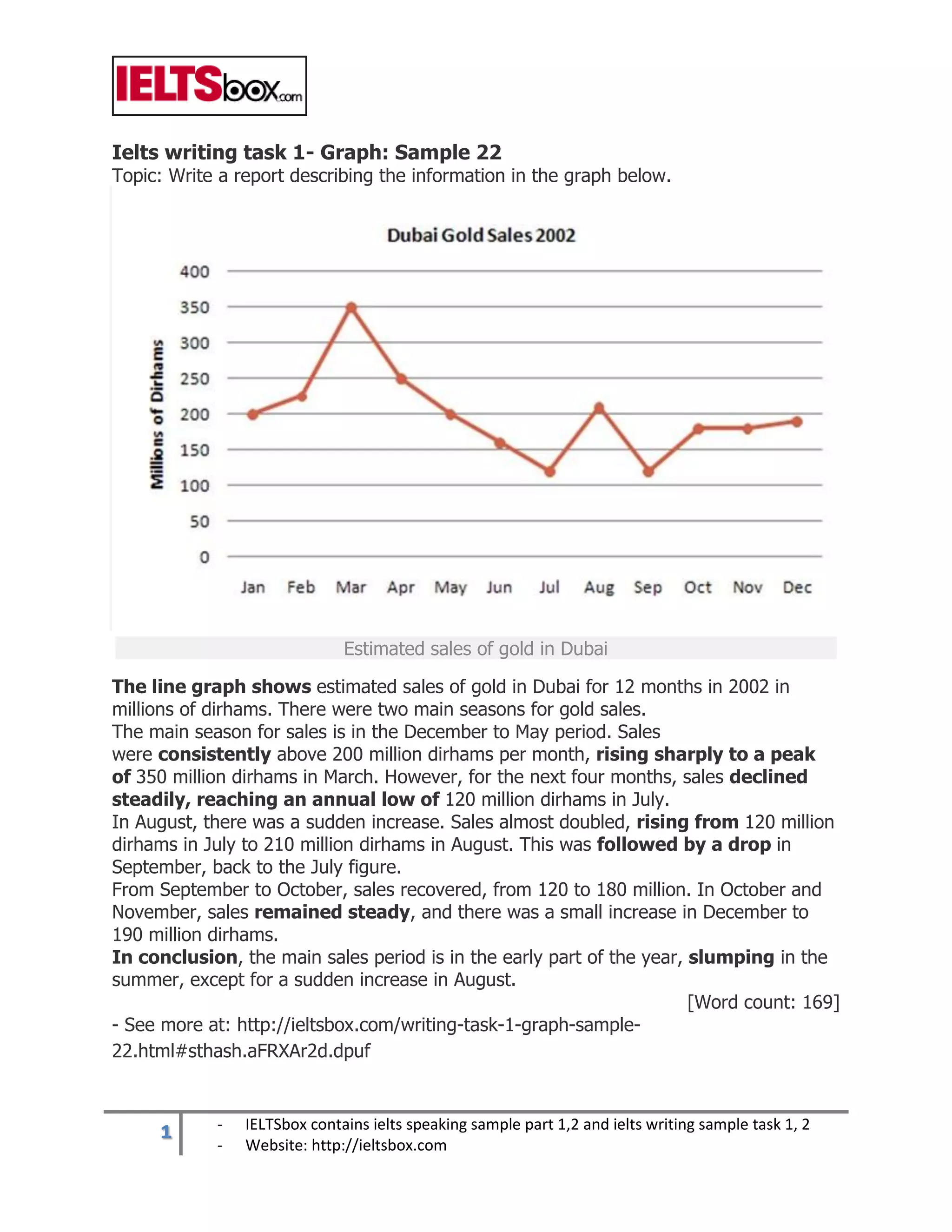 Ielts writing task 1 - graph sample 22 | PDF