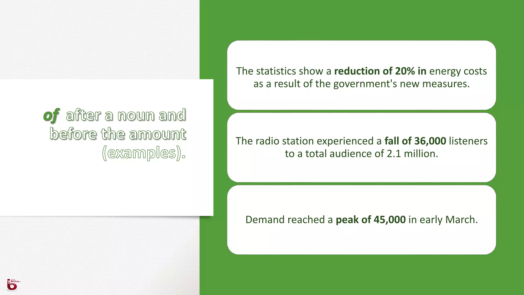 IELTS Writing Task 1 - Prepositions for IELTS Writing Task 1 Graphs | PPTX
