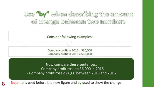 IELTS Writing Task 1 - Prepositions for IELTS Writing Task 1 Graphs ...