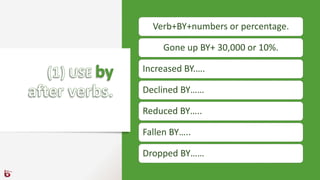 IELTS Writing Task 1 - Prepositions for IELTS Writing Task 1 Graphs | PPTX
