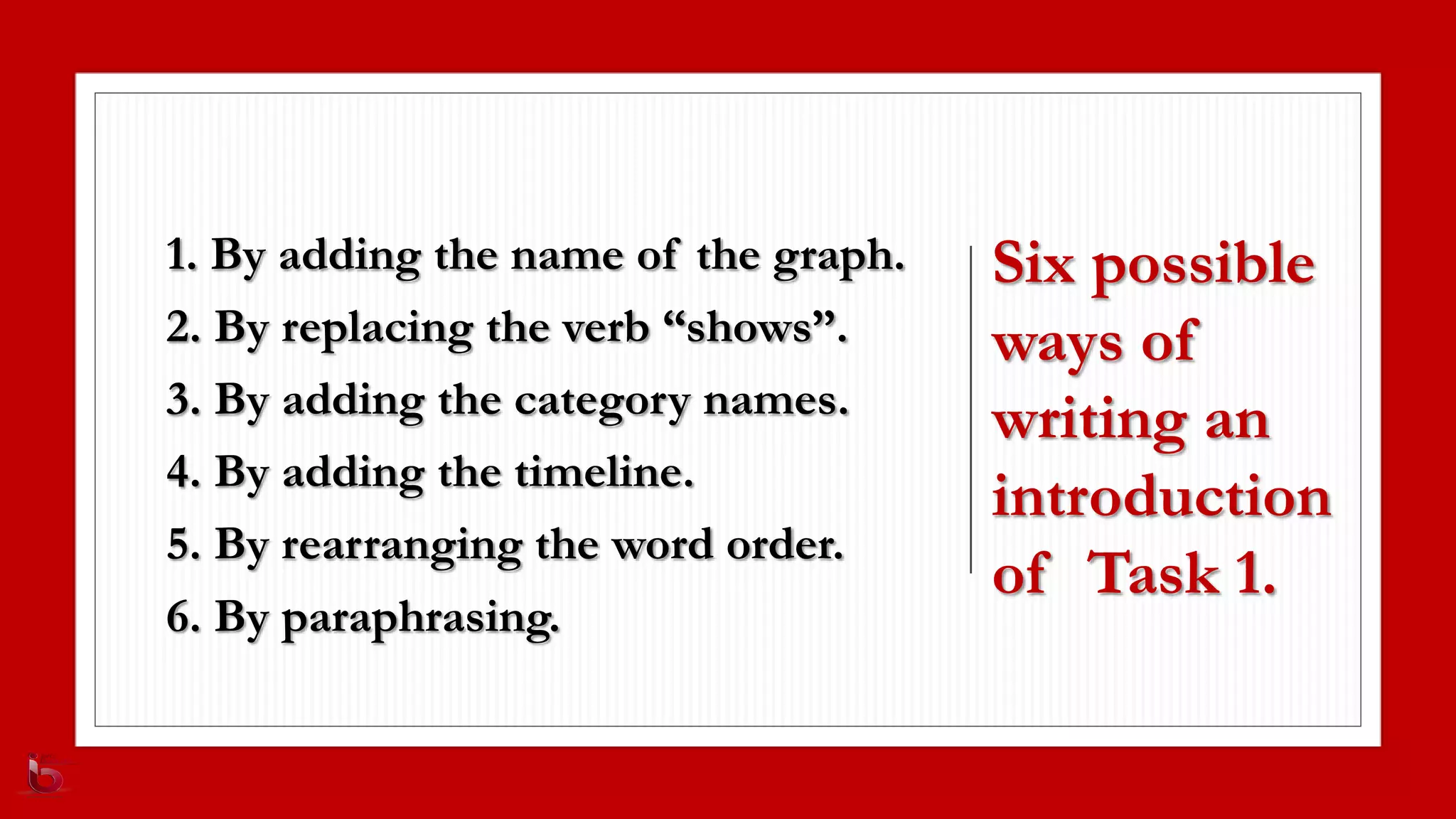 IELTS Writing Task 1 - Six possible ways of writing the introduction | PPTX