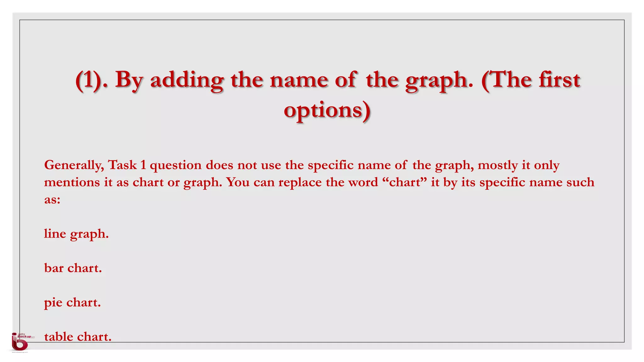 IELTS Writing Task 1 - Six possible ways of writing the introduction | PPTX