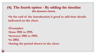 IELTS Writing Task 1 - Six possible ways of writing the introduction ...