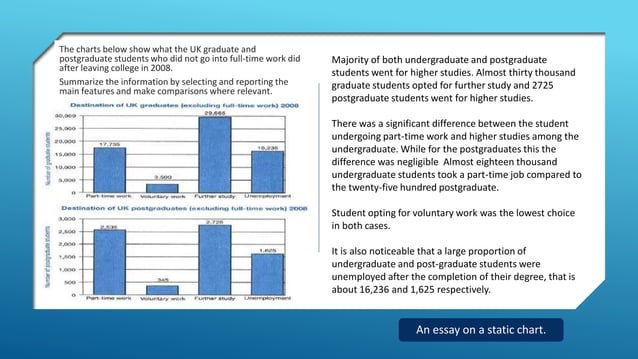 IELTS Writing Task 1 - Static - Dynamic Graphs | PPTX