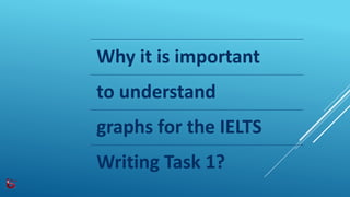 IELTS Writing Task 1 - Static - Dynamic Graphs | PPTX