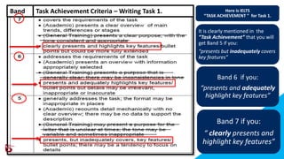 IELTS Writing Task 1 - Static - Dynamic Graphs | PPTX