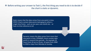 IELTS Writing Task 1 - Static - Dynamic Graphs | PPTX
