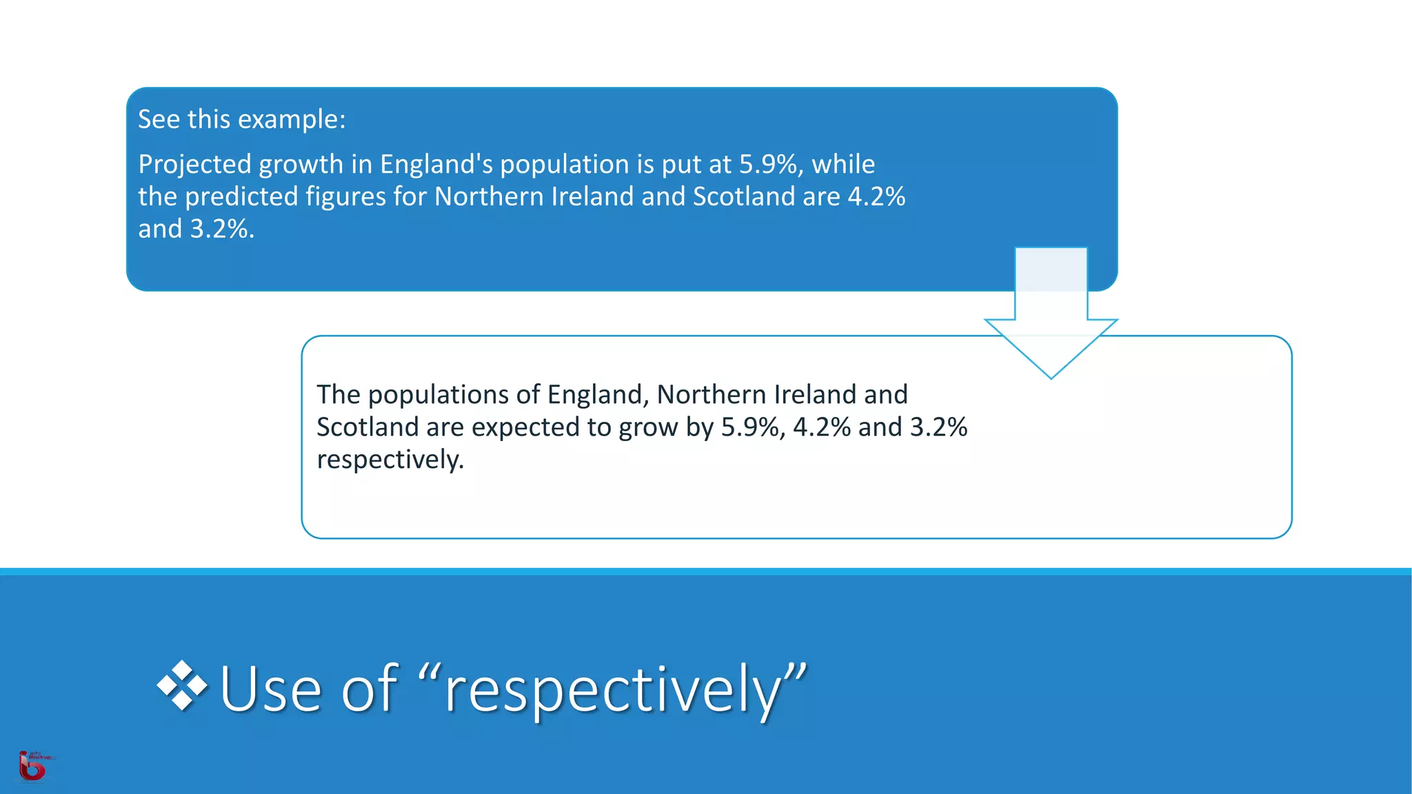 IELTS Writing Task 1 - Useful sentence structures | PPTX