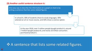 IELTS Writing Task 1 - Useful sentence structures | PPTX