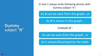 IELTS Writing Task 1 - Useful sentence structures | PPTX