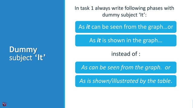 IELTS Writing Task 1 - Useful sentence structures | PPTX