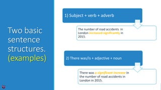 IELTS Writing Task 1 - Useful sentence structures | PPTX