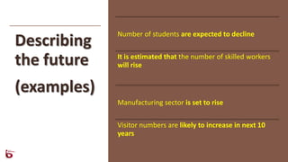 IELTS Writing Task 1 - What Tense to use | PPTX