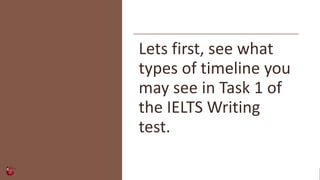 IELTS Writing Task 1 - What Tense to use | PPTX